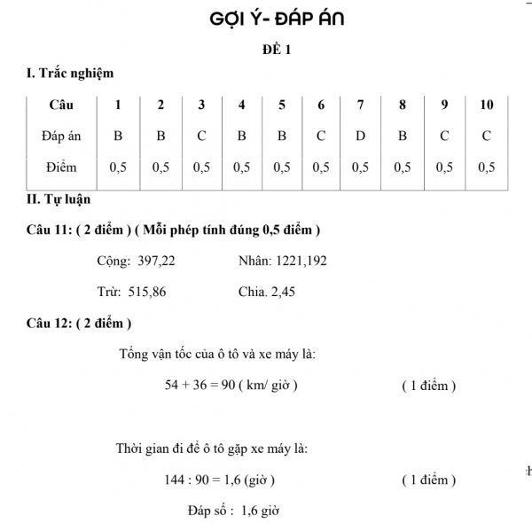 5 Đề Toán Ôn Tập Hè Lớp 5 Lên Lớp 6 (Có đáp án)